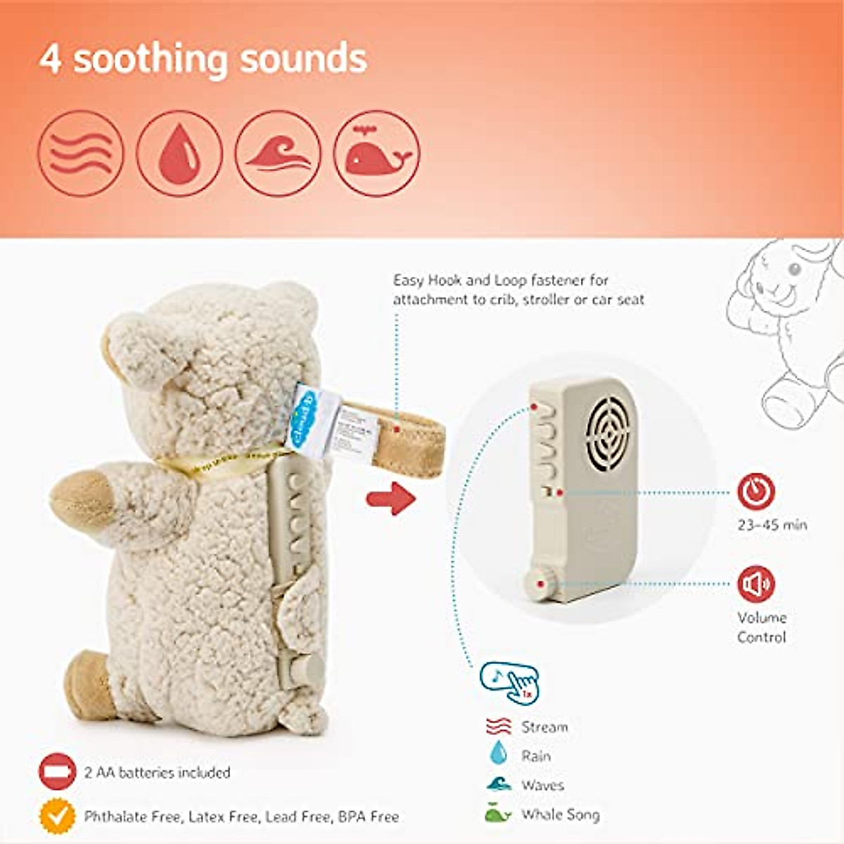 Cloud b Travel Soothing Sound Machine | Cuddly Stuffed Animal | 4 White Noise | Auto-Shutoff | Travel Sleep Sheep on the Go
