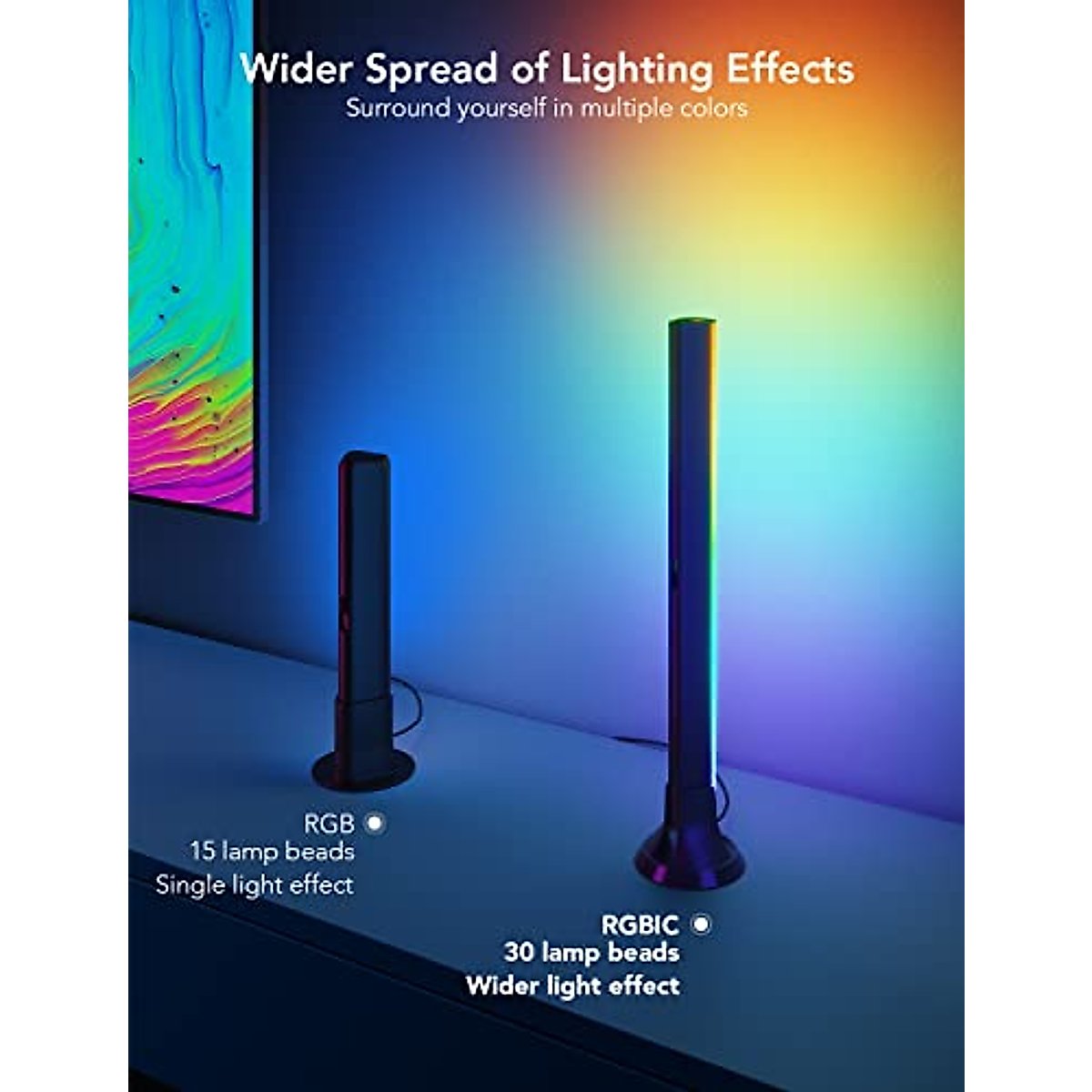 Govee RGBIC TV Light Bars, 15 Inches WiFi TV Backlight with Double Light Beads, Smart Light Bars with Multiple Placement Options Suitable for 45-70 inch TVs, Work with Alexa and Google Assistant