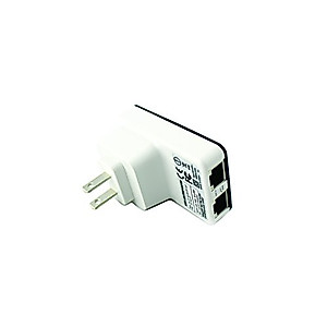 SANOXY 3 in 1 Multi function Wireless Router + Repater + WiFi AP all in one! Wall plug 300Mbps Wireless Mini Router/AP/Repeater