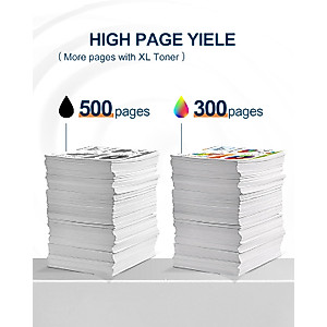 COMBUY 245XL 246XL Combo Pack Remanufactured Ink Cartridge Replacement for Canon 245XL 246XL Ink for MG2522 MX490 TR4520 MX492 TS3322 TR4522 TS3122 TS202 MG2922 Printer (Black, Tri-Color, 2-Pack)