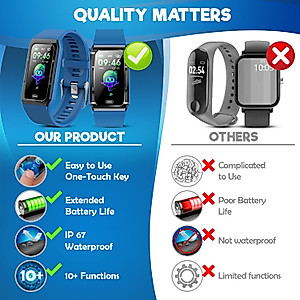 Inspiratek Kids Fitness Tracker for Girls and Boys (Age 5-16) - Waterproof Fitness Watch for Kids with Heart Rate Monitor, Sleep Monitor, Calorie Counter and More - Kids Activity Tracker (Blue)