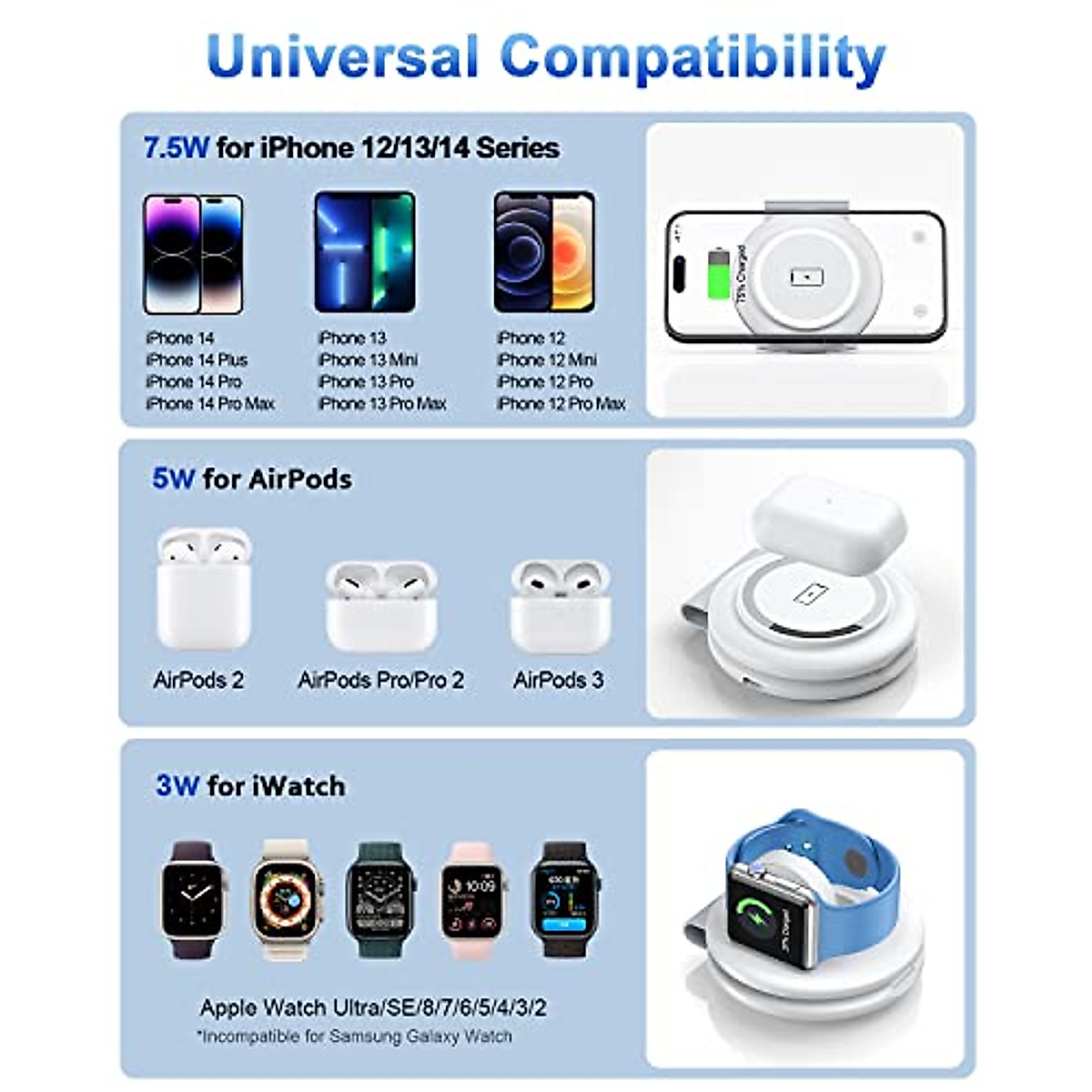 RTOPS Wireless Charger, 2 in 1 Magnetic Wireless Charging Station, Foldable Travel Charger Multiple Devices Compitable for iPhone 14/13/12/Pro/Max, iWatch, AirPods(Adapter Includes)