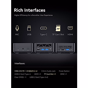 MINISFORUM EM780 Mini PC AMD Ryzen 7 7840U(8C/16T, up to 5.1GHz) 32GB RAM 1TB PCIe4.0 SSD Mini PC,1xHDMI/ 2xUSB4/ WiFi 6E/ BT5.3/ 3xUSB3.2/ 1x TF Card Slot/ 65W Gan Type-C Adapter Computer