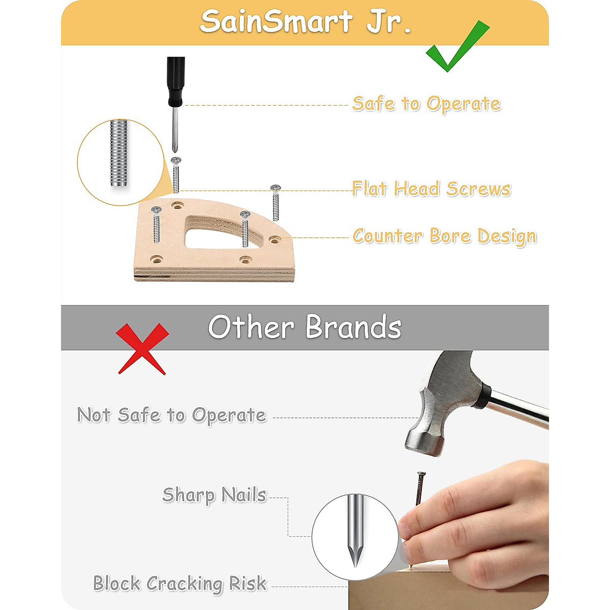 SainSmart Jr. Woodworking Building Kit, 2-in-1 Kids STEM Projects Set, DIY Wood Crafts Assembly Toys with Different Combinations for Boys and Girls