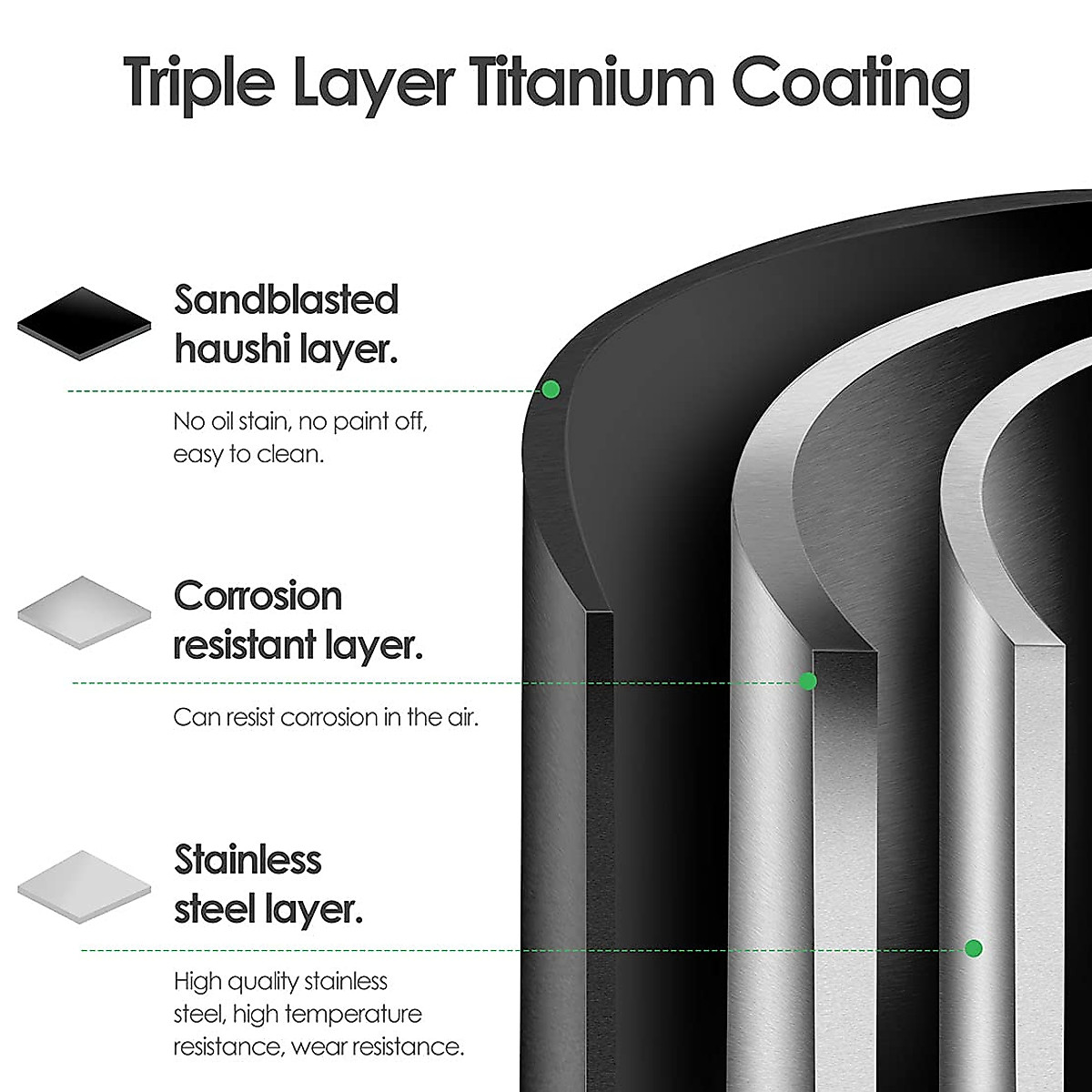 Universal Knife Block without Knives and Utensil Holder for Countertop, Matoyo 2-in-1 Stainless Steel Kitchen Knife Holder for Kitchen Counter, Fingerprint Resistant (Knife/Utensil Holder Black)