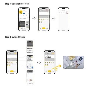 EVEBOT Handheld Food PrintPen Portable Mini Coffee PrintPen Latte Art Macaron Cookie DIY Design PrintPen, Christmas Gifts Bluetooth 4.2 - Brown, Red and Black 3PCS Colors