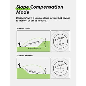 Range Finder with External Screen ACPOTEL Range Finder Golf 750yd with Slope Switch Golf Range Finder Range Finder for Hunter