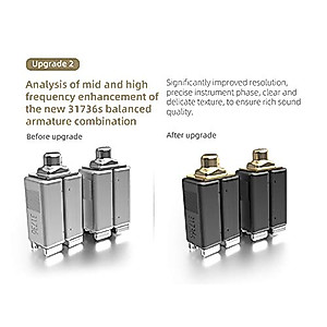 KZ ASX in-Ear Monitors, 10 Balanced Armatures Units per Side Customized HiFi IEM Wired Earphones/Earbuds/Headphones with Detachable Cable 2Pin for Musician Audiophile (White, with MIC)