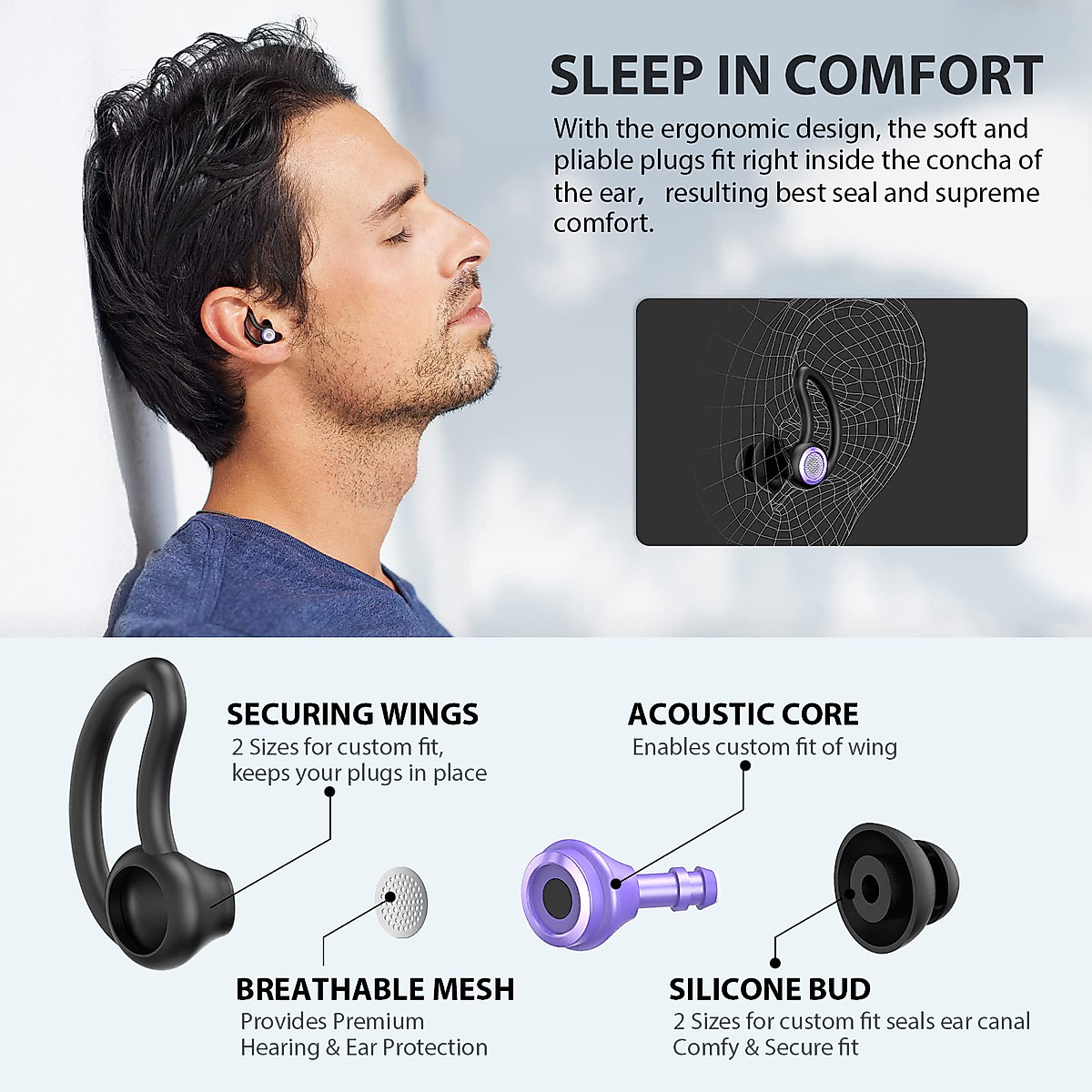Hearprotek Ear Plugs for Sleeping, [2 Pairs] Noise Cancelling Comfortable earplugs for Sleep-Reusable Noise Reduction Sound Blocking Ear Plugs for Side Sleepers,snoring,Work,Study,Travel (30db&33db)