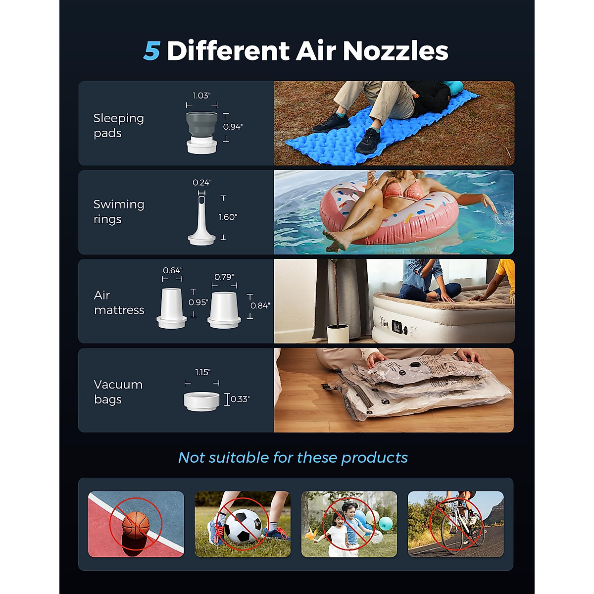 FLEXTAILGEAR Portable Air Mattress Pump MP2 Pro Electric Rechargeable Battery Ultralight Inflator with Led Light for Pool Floats Boats Sleeping Pads Inflatable Toys (Orange)