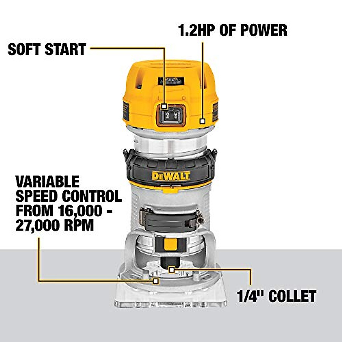 DEWALT Router Fixed/Plunge Base Kit, Variable Speed, 1.25-HP Max Torque (DWP611PK)