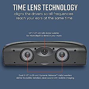Polk Audio Blackstone TL1 Speaker Center Channel with Time Lens Technology | Compact Size, High Performance, Powerful Bass | Hi-Gloss Blackstone Finish | Create your own Home Entertainment System