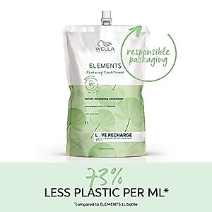 Wella Professionals Elements Gentle Renewing Conditioner| Gentle, Silicone-Free| Instant Detangling Conditioner| 1 Liter Pouch | 33.8 Fl Oz