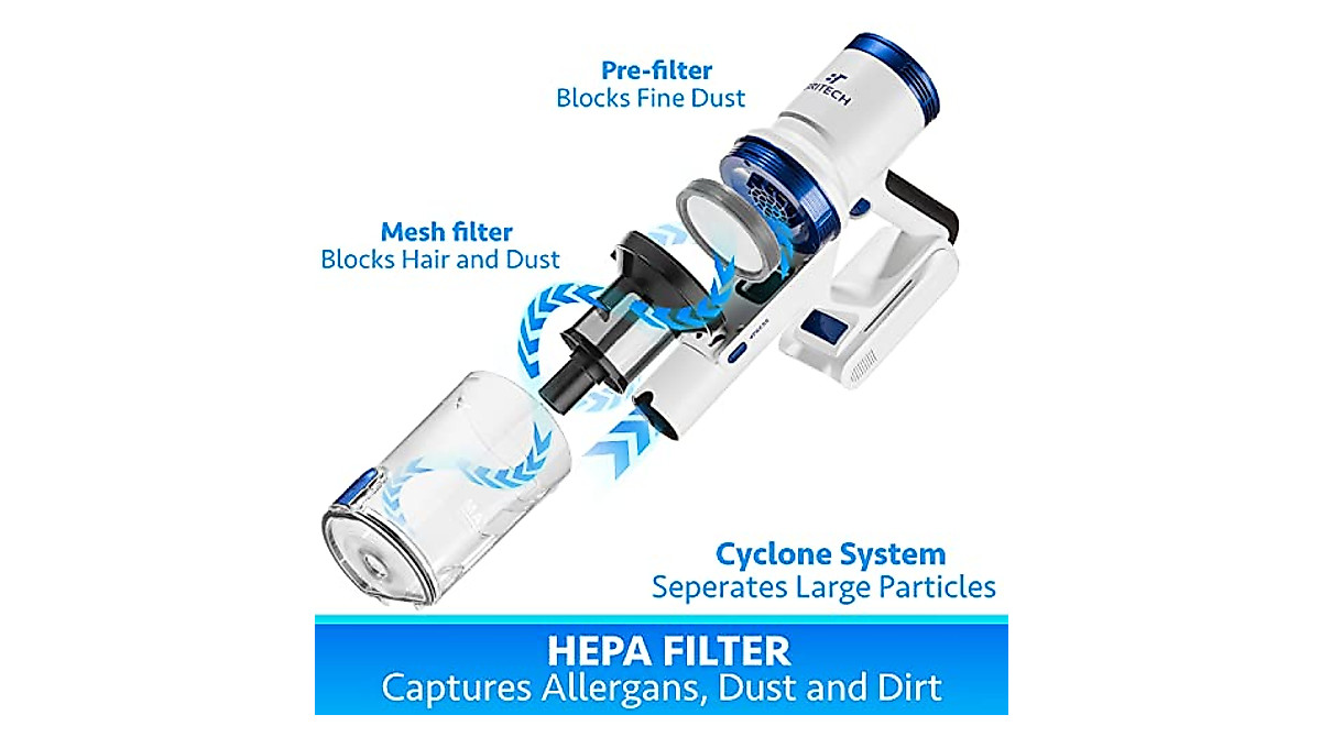 BRITECH Cordless Stick Vacuum - Powerful 300W, 50min Runtime & HEPA ...