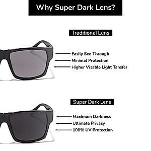 ShadyVEU - Super Extremely Dark Square Retro Flat Top 80's UV400 Eazy E Sunglasses (Matte Frame, Dark Black Lens)