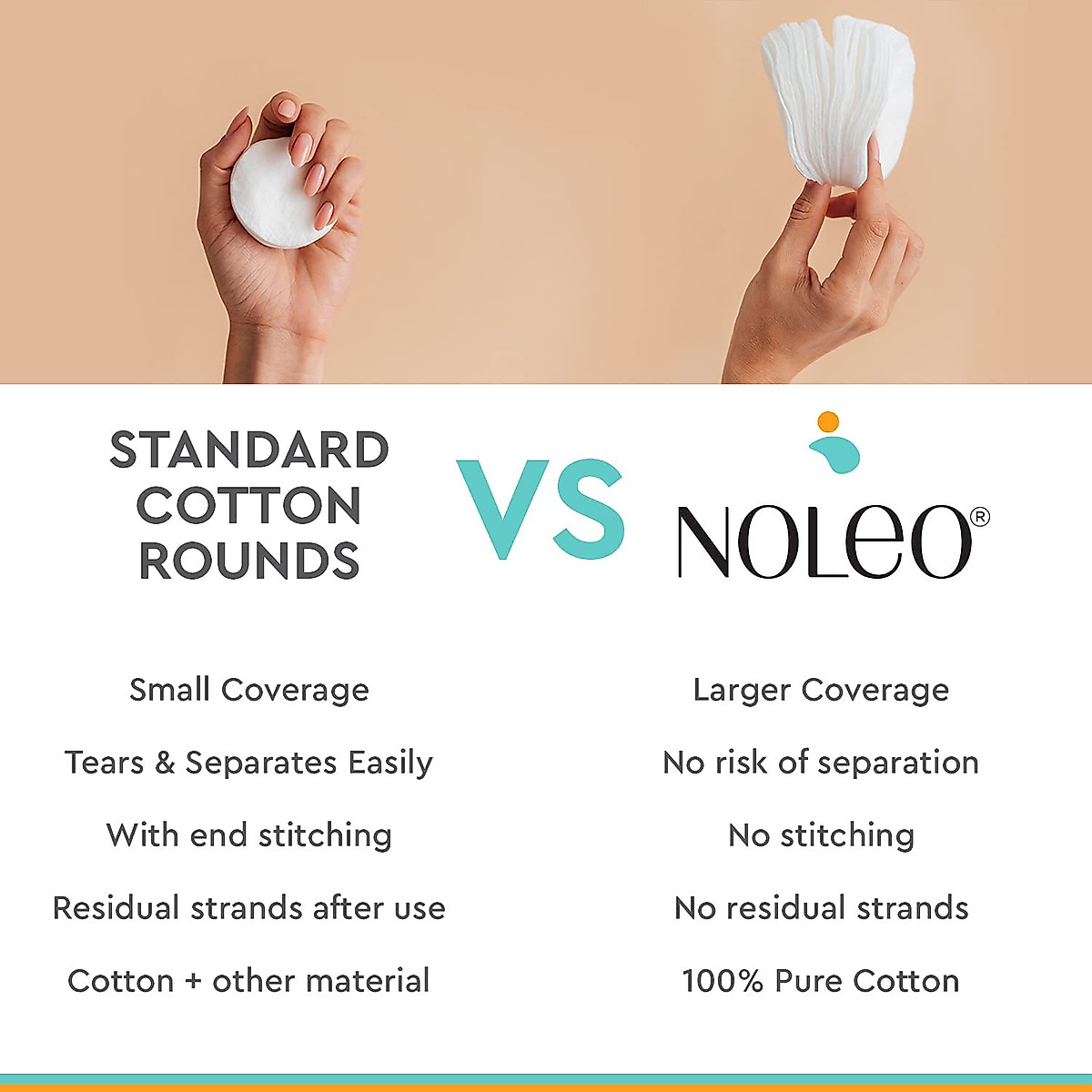 Noleo Organic Cotton Pads with 3-in-1 Diaper Care - 150ct Large & Pressed Cotton Squares 3.54x3.54in Pads - 8oz All in One Baby Cleanser, Baby Lotion & Diaper Rash Cream