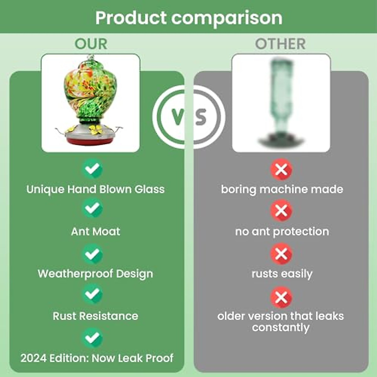 Hummingbird Feeder for Hanging Outside - Stunning Hand Paint Blown Glass - All Weather Guard and Ant and Bee Proof - New Modern Perky Sealer for No Leak Parts - Free Extra Accessories (Emerald Green)