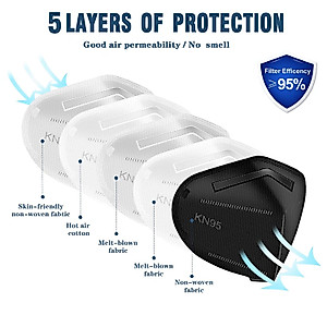 YKANG KN95 Face Masks Black,5 Layers Cup Dust Mask, Individually Wrapped, Filter Efficiency ≥95%, Breathable, Home and Outdoor Wearing (Black-60)