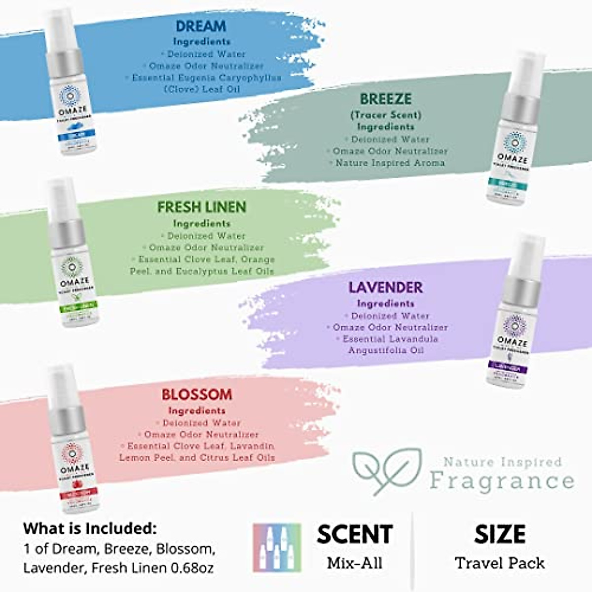 OMAZE Mist N Go Refresh Toilet Spray - Bathroom Spray Odor Eliminator - Toilet Smell Eliminator Deodorizer - Bathroom Smell Good Spray Women Men Odor Neutralizer Spray Fresheners - Breeze + Dream + Lavender + Fresh Linen + Blossom 0.68oz x5