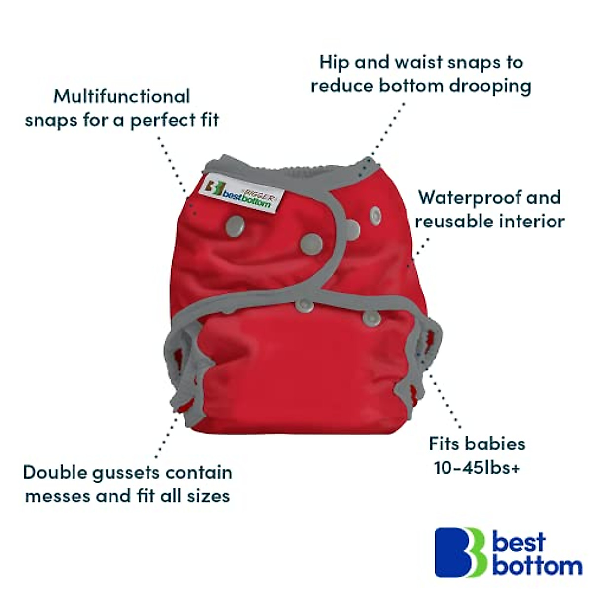 Best Bottom Bigger All in Two Diaper Cover | Adjustable Snap Cloth Diapers for Babies | Eco Friendly Reusable Diapers with Waterproof Gussets | Newborns Thru Toddlers 10-45+ Lbs. (Prickly Cactus)