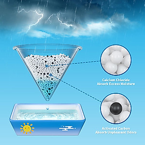 TABYIK Moisture Absorber Packets,10 Packs Dehumidifier Bags for Closet,Basements, Bathrooms,500ml Each,Fragrance Free