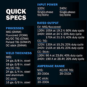 Miller Multimatic 220 AC/DC Multiprocess Welder, for 120/240-Volt Power Sources