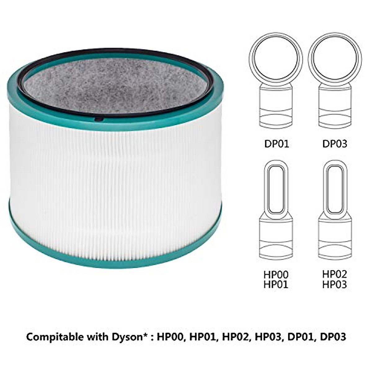 Replacement Filter, for Dyson Pure Hot + Cool Link HP02 HEPA Air Purifier, Dyson Pure Cool Link Desk Purifier, Part no. 968125-03