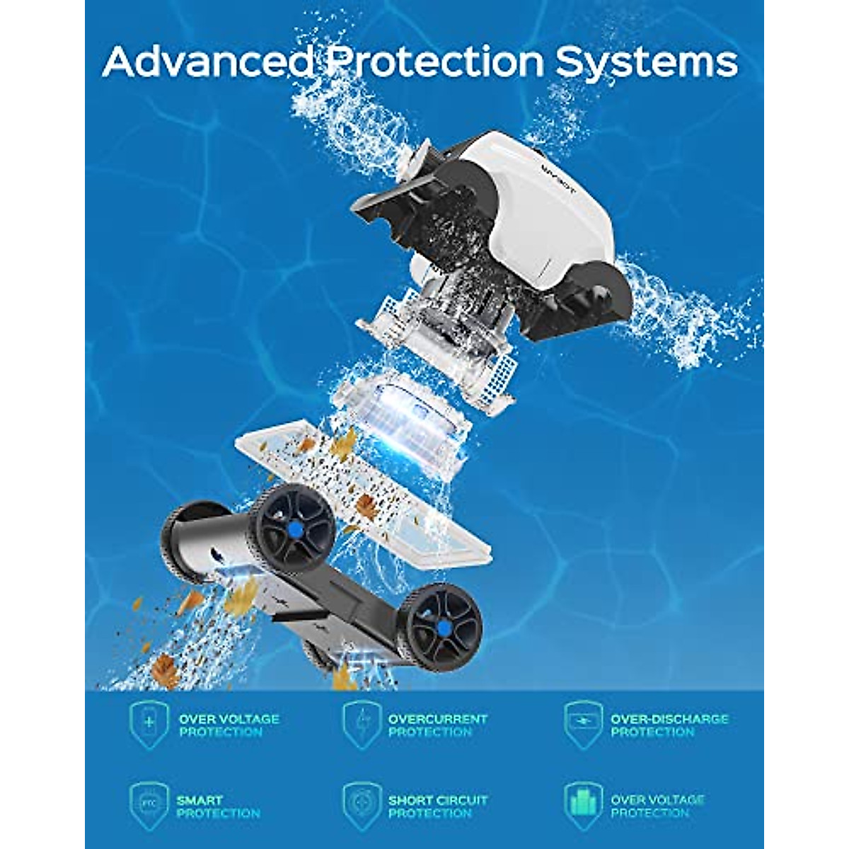 WYBOT Sophisticated Cordless Robotic Pool Cleaner, with 130mins Working Time, Pool Vacuum for Above Ground Pools, Strong Suction, LED Indicator, Ideal for Pools Up to 1300 Sq.ft