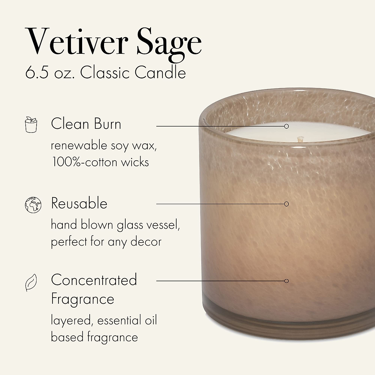 LAFCO Vetiver Sage Classic Classic, Country House