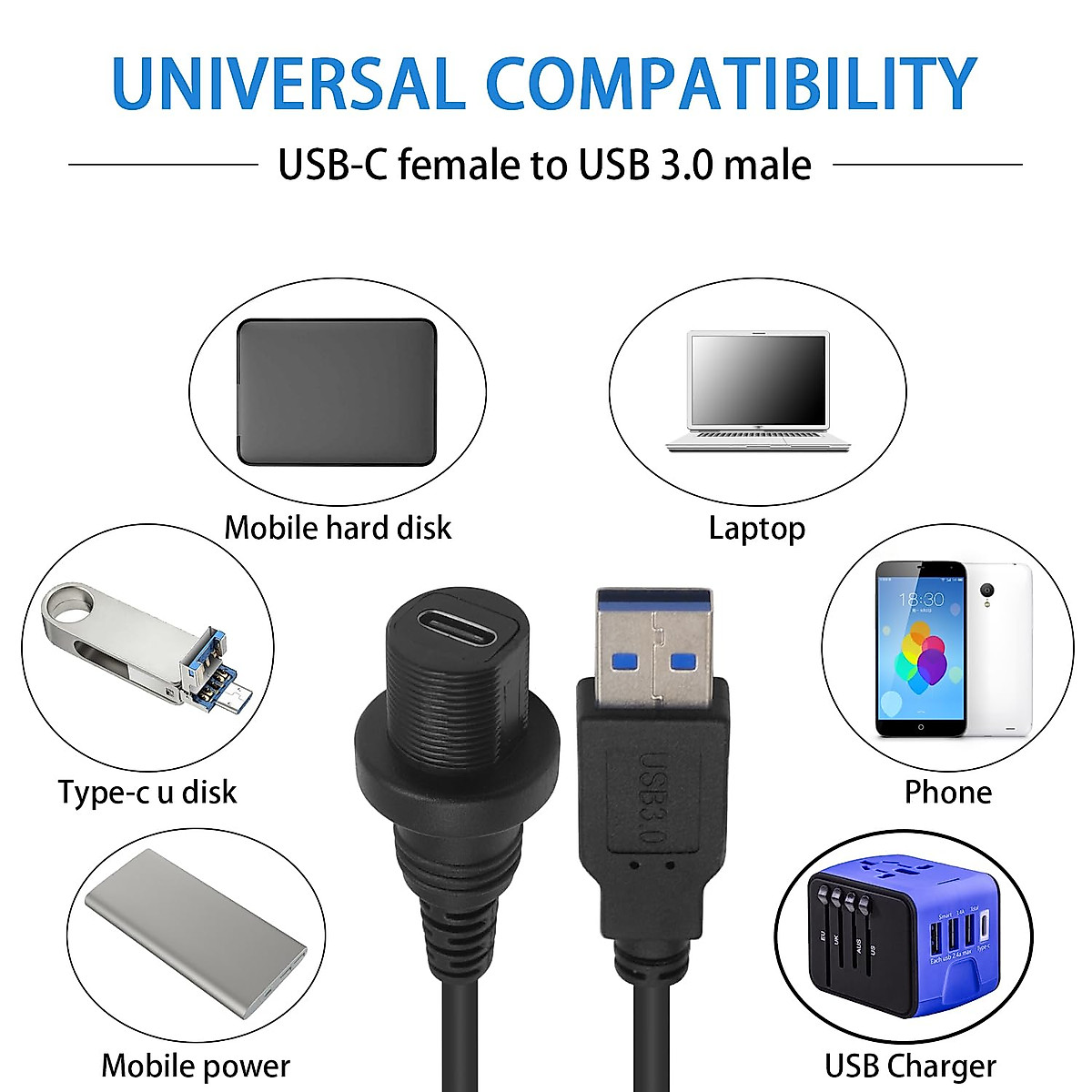 Duttek USB Type C to USB3.0 Panel Flush Waterproof Cable, USB 3.0 Male to Type C 3.0 Female Car Mount Dash Flush Waterproof Extension Cable for Car, Boat, Motorcycle