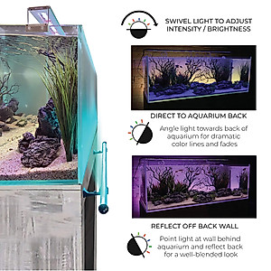 CURRENT USA Serene Add-on Accessory LED Background Light Kit | Includes Frosted Background Glass Film and RGB LED Light Strip | Fits Aquariums 48"-60" (Requires Serene Controller)