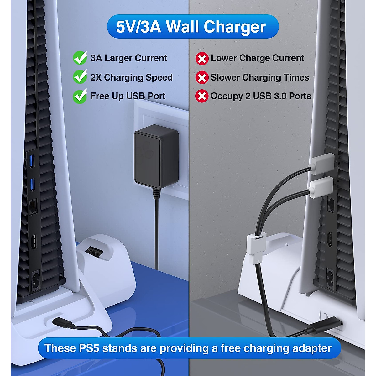 PS5 Stand with Cooling Station&Dual Controller Charger for Playstation 5 PS5 Console, CYKOARMOR PS5 Accessories with 5V/3A Adapter, PS5 Base with Cooler Fan, Charging Dock and Game Holder White