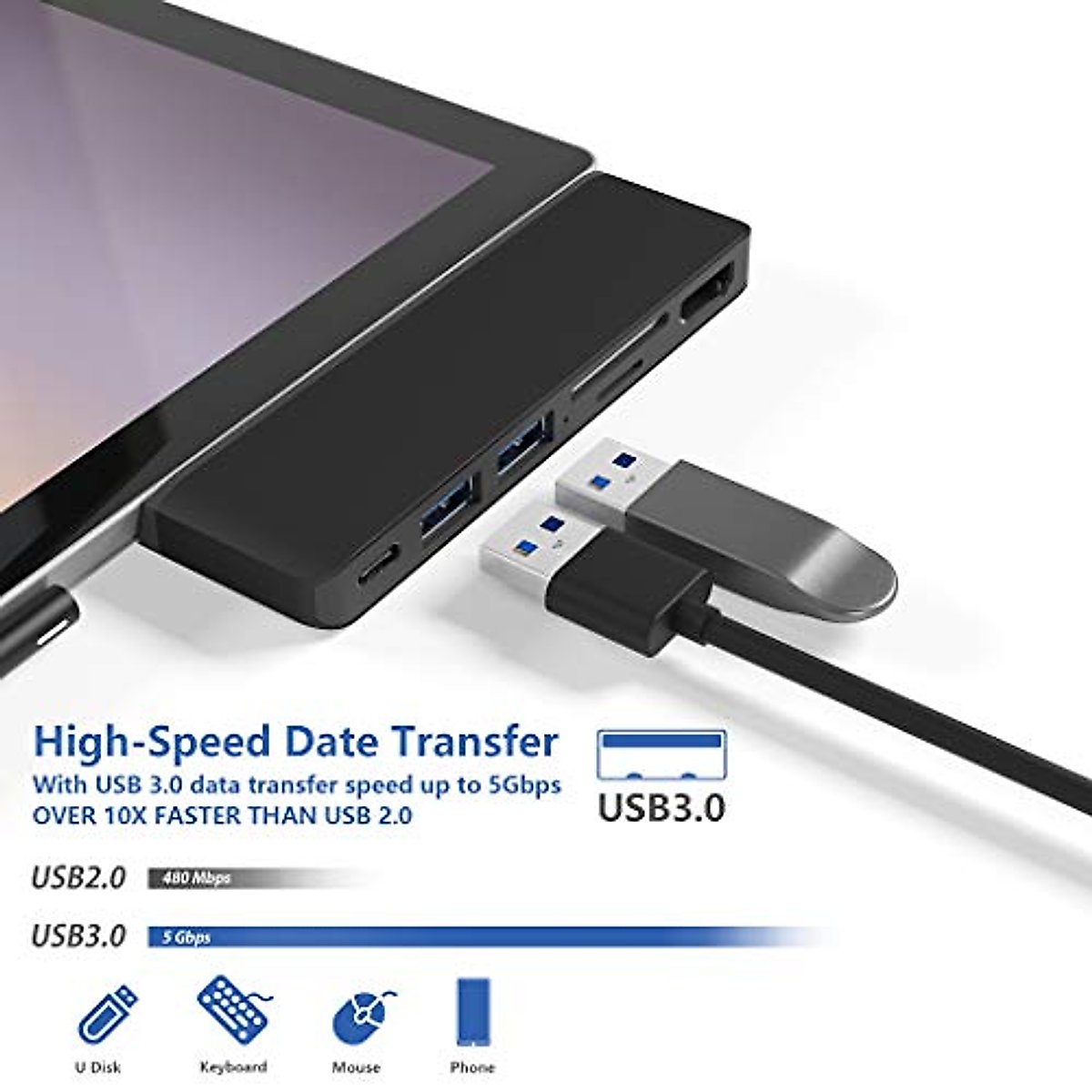 Microsoft Docking Station,6-in-2 USB C Surface Pro 7 Hub with 4K HDMI Adapter+ USB C Port（Audio & Data）+2 USB 3.0 Port +SD/TF Card Reader,Converter Combo Adaptor for Surface Pro 7