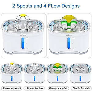 Cat Fountain Stainless Steel, 84oz/2.5L Automatic Pet Fountain with Water Level Window and LED Light for Water Shortage Alert