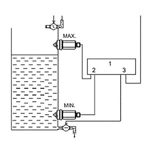 Food Grade Optical Infrared Water Liquid Level Sensor 500mm Cable High Sensibility, Working with Liquid Level Controller(Pack of 3)
