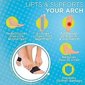 BraceAbility Plantar Fasciitis Arch Support Bands - Pair of Durable Foot Brace Compression Sleeve Inserts for Fallen Arches, Flat Foot Correction, Heel Spur Pain Relief and Muscle Strains (Pack of 2)