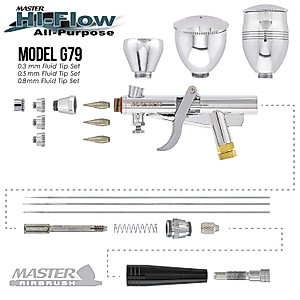 Master Airbrush Model G79 All-Purpose Precision Fixed Dual-Action Trigger Style