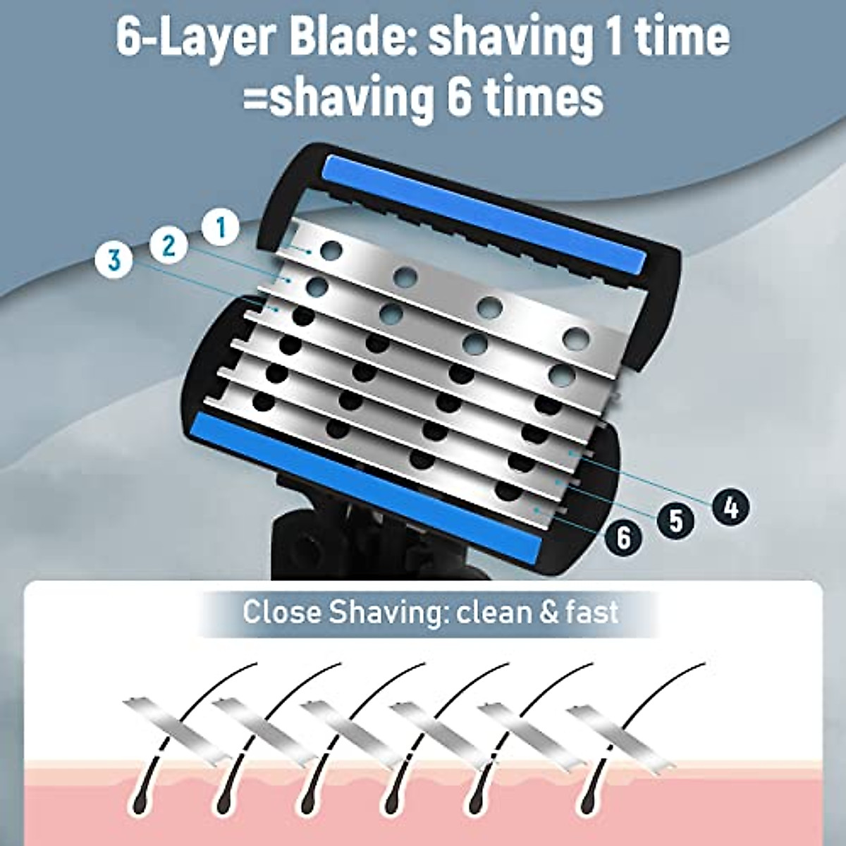 6-Layer Blade Women's Razor BEoffer 6 Pack Razor Blade Silky Smooth Shave for Women Body Arm Leg Hair Bikini Safety Razor Blades Close Shave with Minimal Irritation Disposable Razors Hair Remover