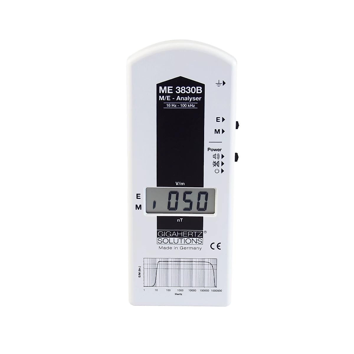 ME3830B - Standard Electromagnetic Field Meter for Low Frequency 16 Hz - 100 kHz