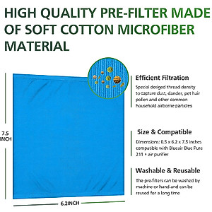 isinlive 4 Pack Replacement Washable Pre-Filters Compatible with Blueair Blue Pure 211+ Air Purifier, Removes Pollen, Dust, Pet Dander and Other Airborne Particles（Blue, Grey, Green, Purple)