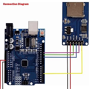 Geekstory 5 PCS Micro SD Card Module Mini TF Card Adapter with Memory Storage Breakout Board SPI Interface Driver + 40 PCS Female to Male Dupont Cable Line for Arduino Raspberry Pi