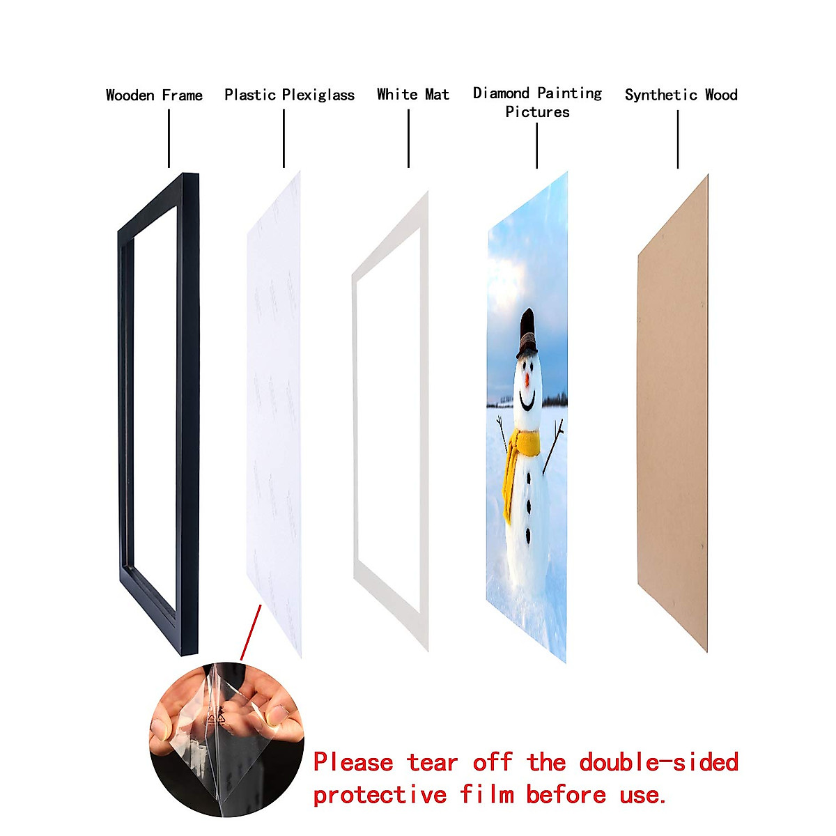 WKDP 16x20 Diamond Painting Frame 40x50cm Diamond Art frames, Display Pictures16x20inch / 40x50cm Without Mat or 14x18inch / 35x45cm With Mat, Solid Wood Frame Black (FK005)