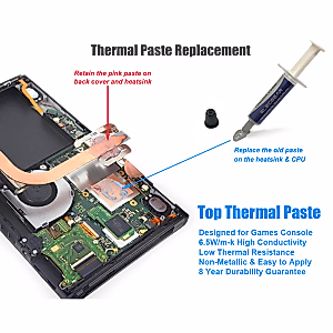 ElecGear Replacement Internal Cooling Fan compatible with Nintendo Switch - CPU Heatsink Cooler, Thermal Compound Paste, Y00 Triwing and PH00 Phillips Screwdriver, Spudger, Wipes Repair Tool Kit