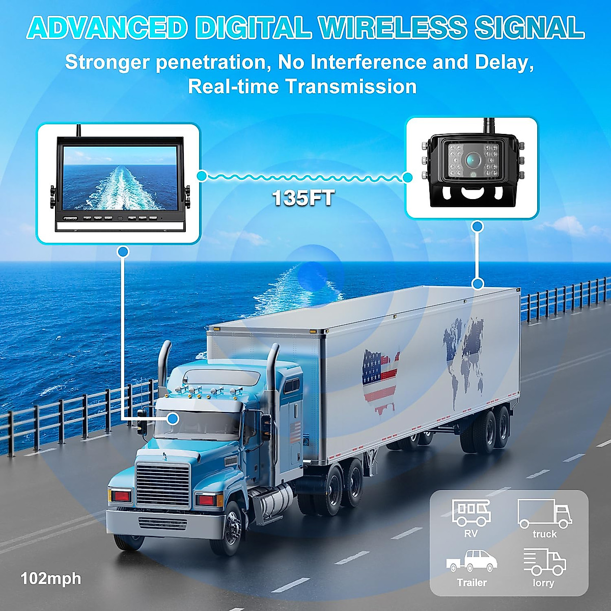 Fookoo HD 10" Wireless Backup Camera System, 1080P 10-inch Quad Split Monitor w/Recording, Waterproof Side & Rear View Cameras, 4 Channel, Digital Signal, Parking Lines for RV/Truck/Trailer (DW104)