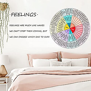 Hotop Feelings Wheel Wall Decals Mental Health Sticker 16 x 21 Inches Large Emotion Wheel Decal Office Decor Mental School