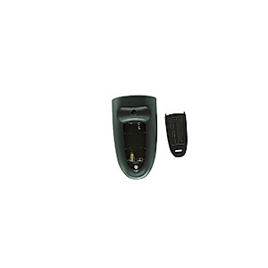 HCDZ Replacement Remote Control for Holmes HCH6150U HCH6150UM HCH6150-UM HCH6150-U Triple Ceramic Heater Tower