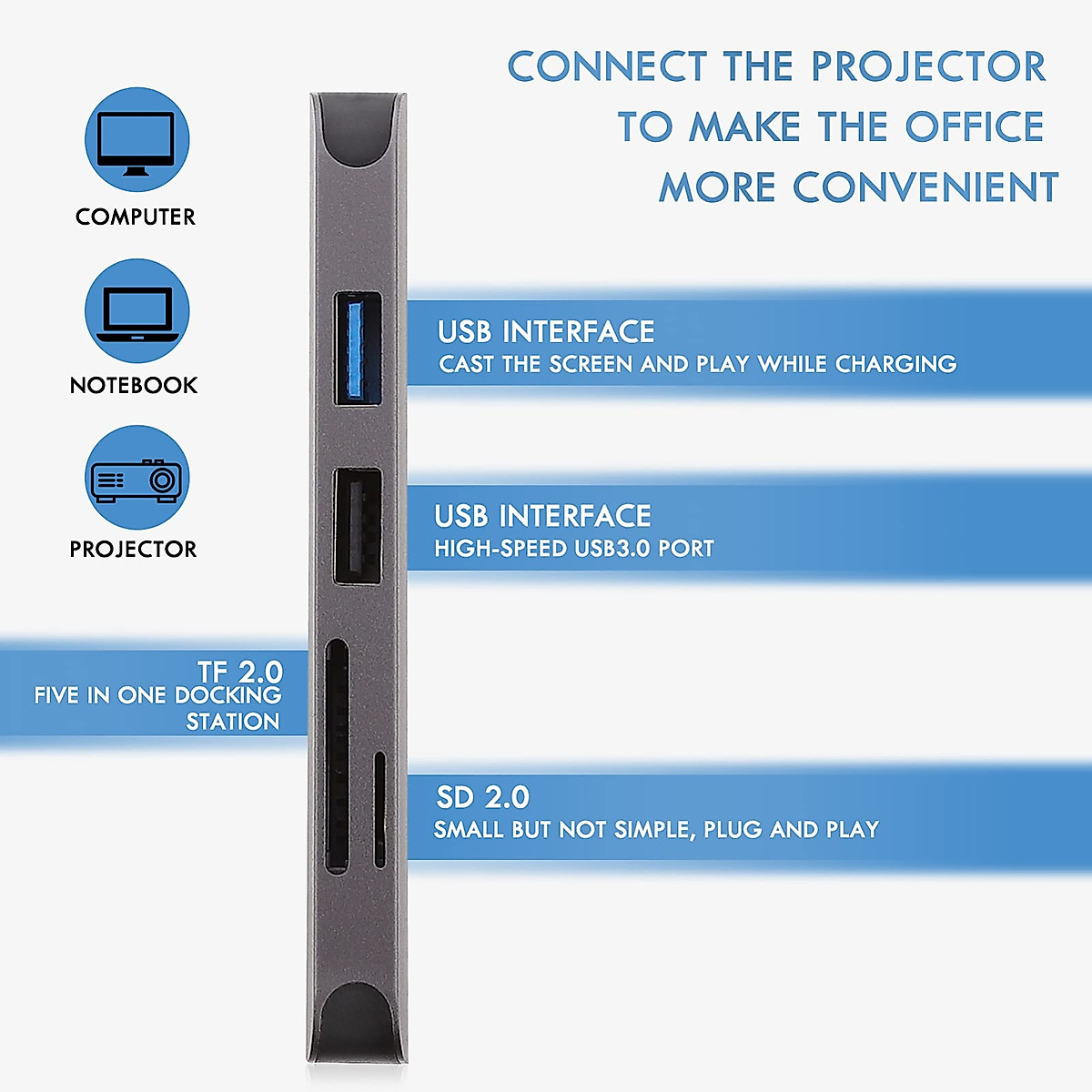 OSALADI USB Adapter USB Ethernet Adapter USB Hubs 1Pc Type Hub USB Hub Dock Station 5- in- 1 Phone Computer Laptop Converter Computer Adapter USB Docking Station USB Ethernet Adapter