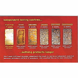 Fluid Film 12 Oz Undercoating Protection Aerosol Spray Can Black 3 Pack, Rust Inhibitor and Prevention, Anti Corrosion Multi Purpose Penetrant and Lubricant, Spray Can Extension Wand and Tissue Pack