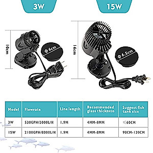AQQA Aquarium Wavemaker Circulation Pump,360°Adjustable Ultra-silence Magnetic Mount Suction Submersible Powerhead Pump,530GPH Flow For Freshwater or Saltwater Fish Tank (3W 530GPH)