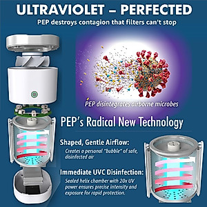 PEP UV Personal Air Purifier – Portable UVC Purifier for Personal Breath Disinfection – Mask-Free Protection for Work, Travel, or Socializing – Game-Changing Technology for Immediate, Safe Breathing